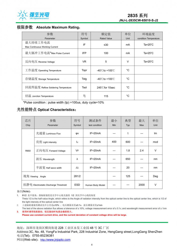 JNJ-L-2835CW-65010-S-J2 datasheet page 4