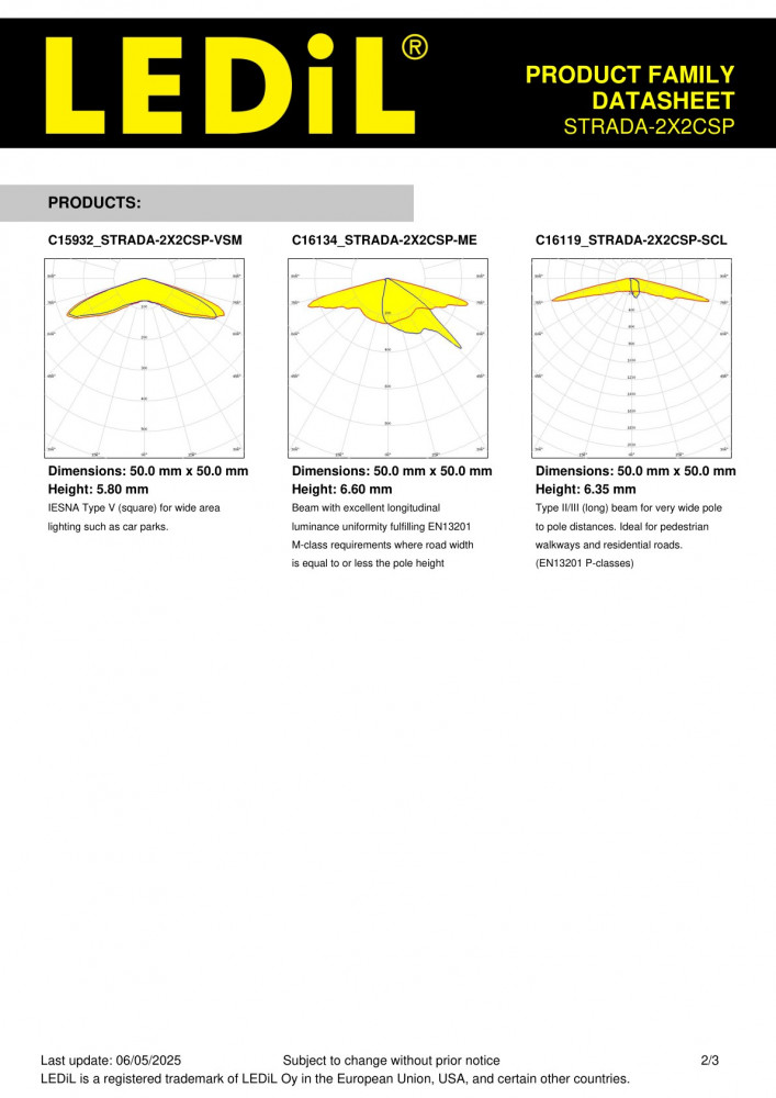 STRADA-2X2CSP-T3 document preview, page 2