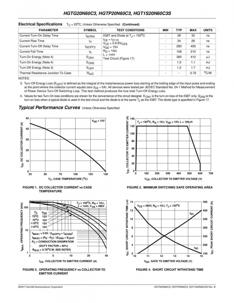 Datasheet page 4