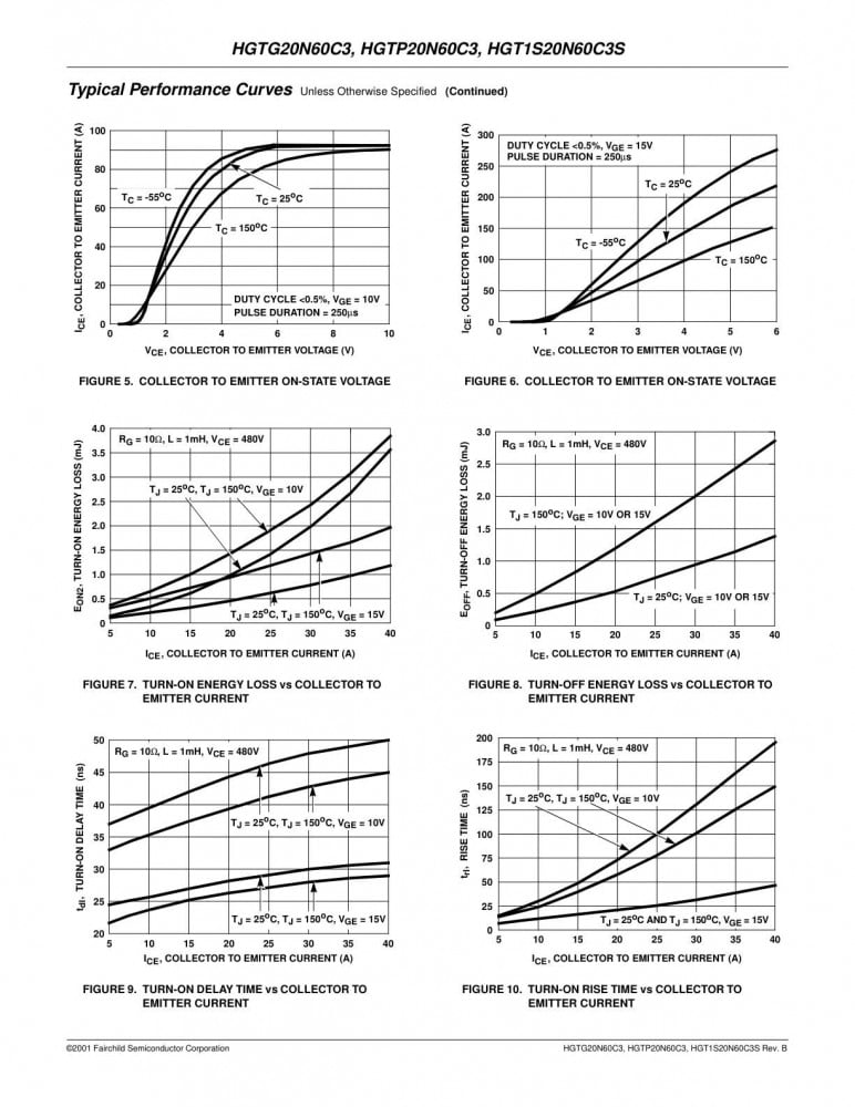 Datasheet page 5
