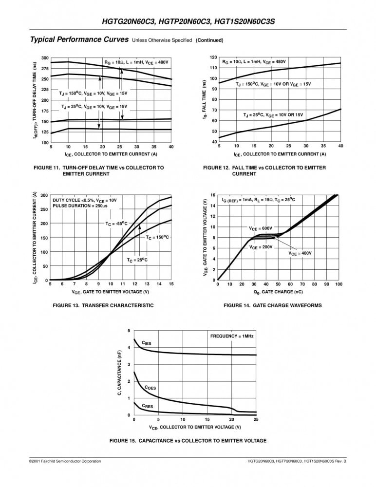 Datasheet page 6