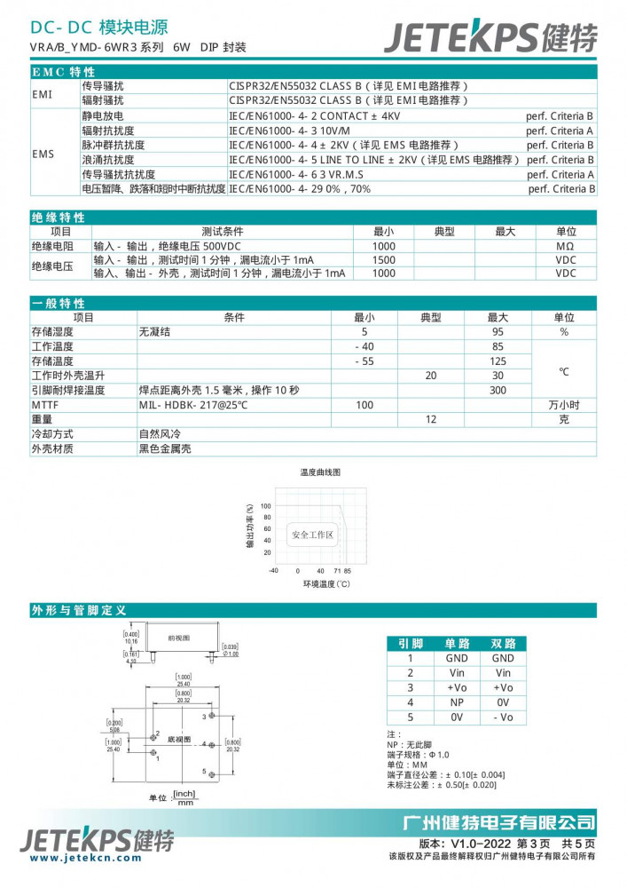 VRB2412YMD-6WR3 datasheet page 3