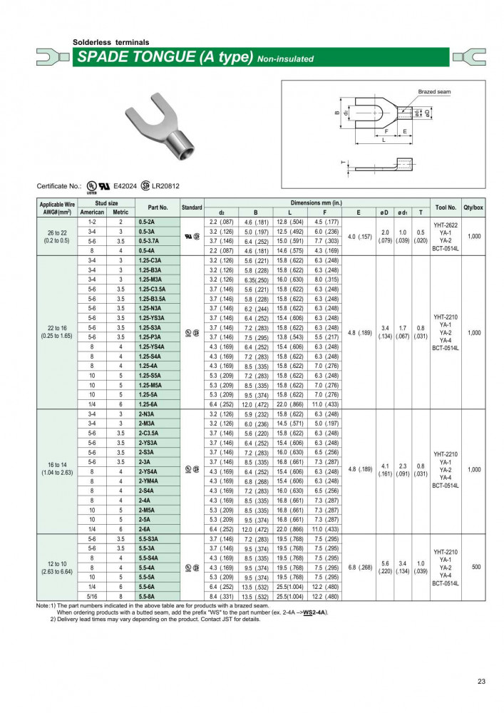 JST terminal technical document page 1