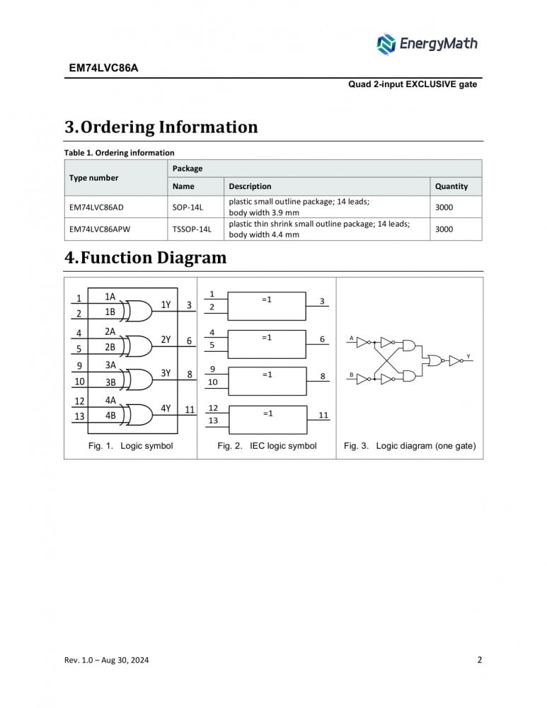 EM74LVC86AD datasheet page 2