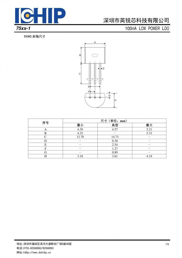 IDCHIP 7525-1 datasheet page 7
