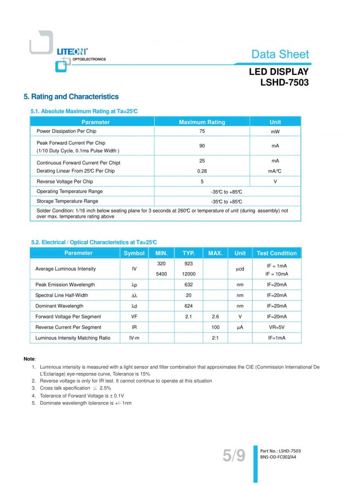 LSHD-7503 datasheet page 6