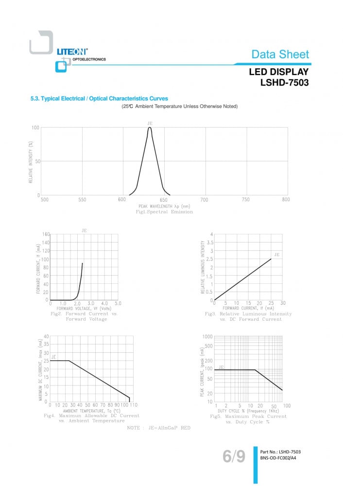 LSHD-7503 datasheet page 7