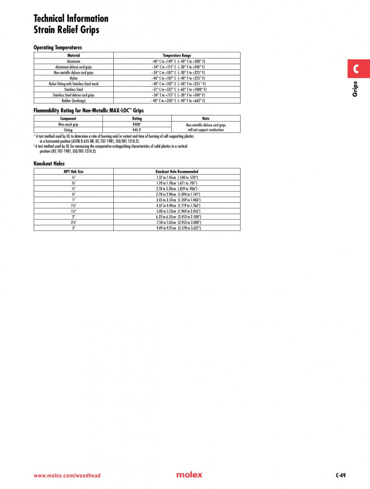 Catalog document preview, page 10