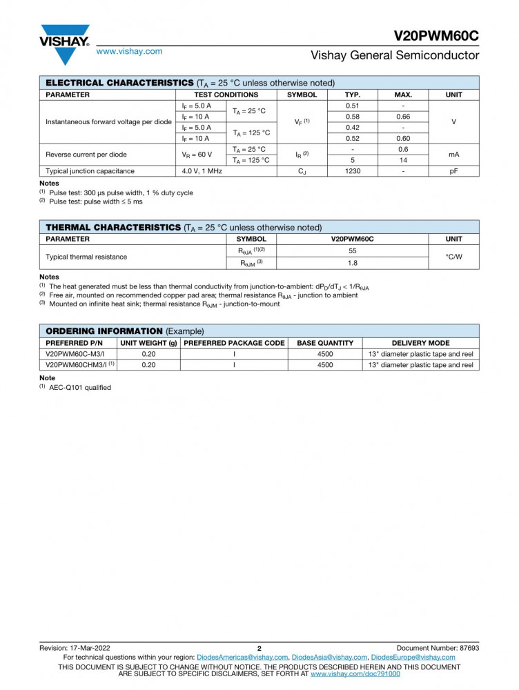 V20PWM60C datasheet page 2