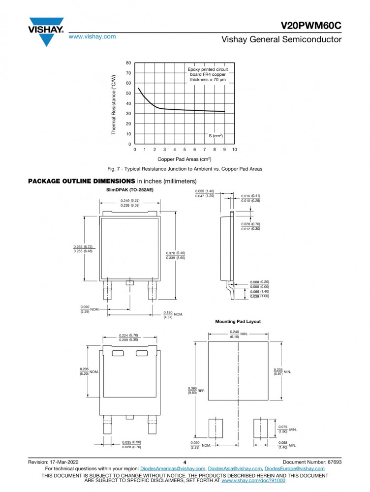 V20PWM60C datasheet page 4