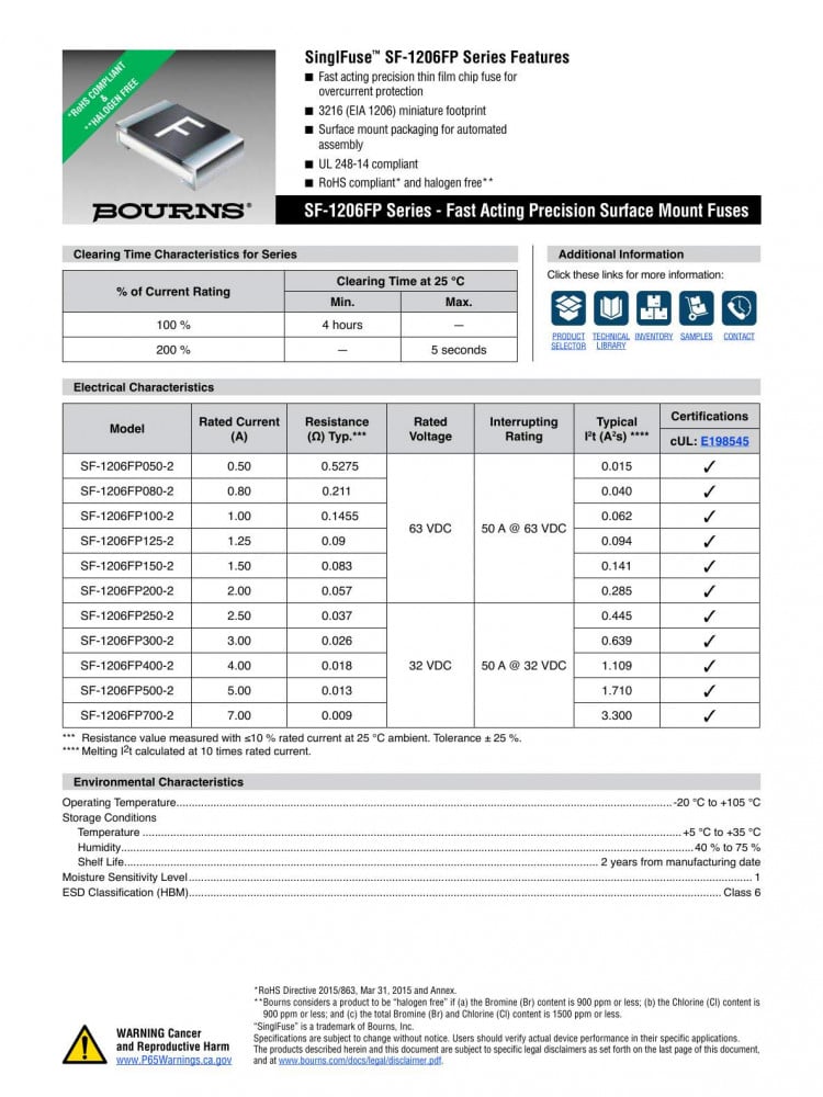BOURNS SF-1206FP datasheet page 1
