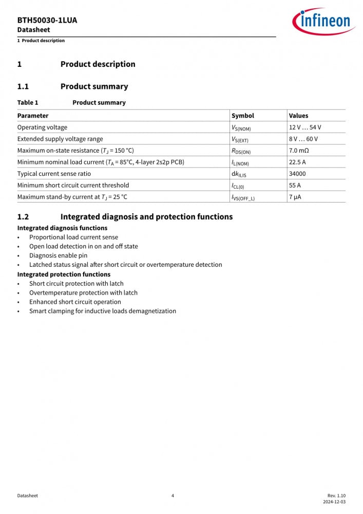 BTH500301LUAAUMA1 datasheet page 4