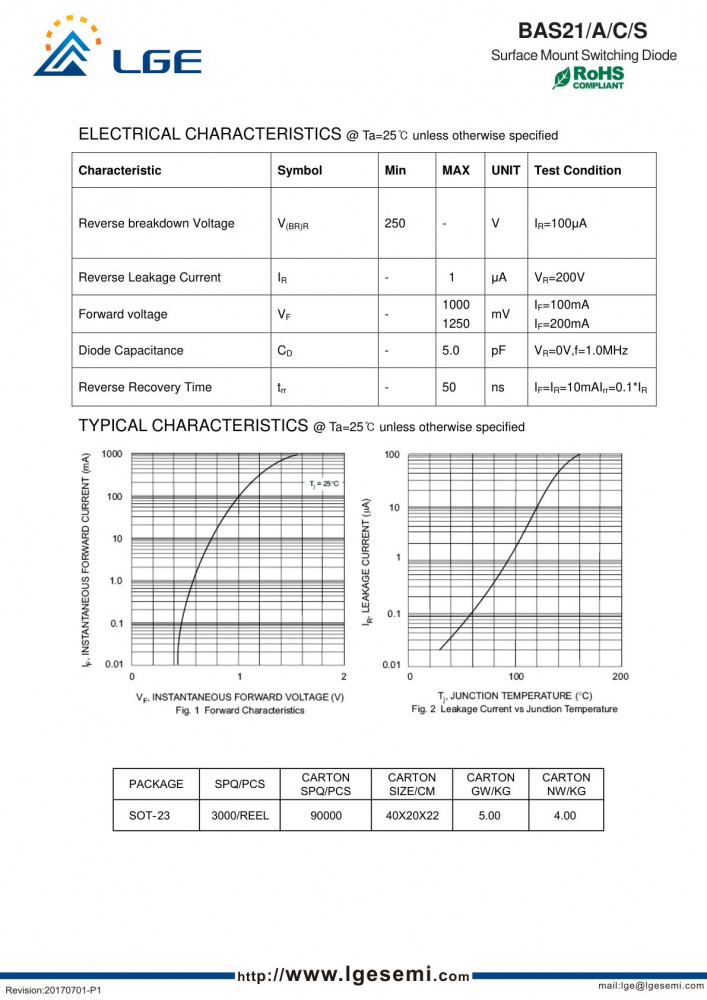 LGE BAS21 datasheet page 2