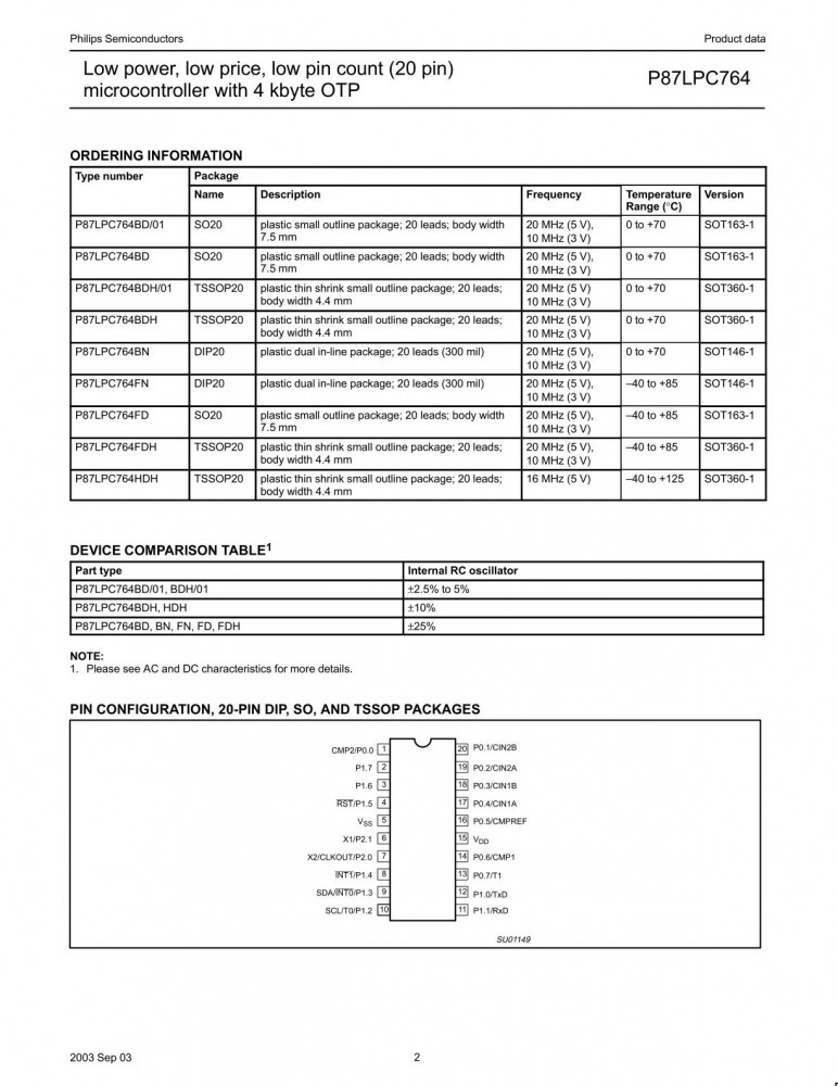 P87LPC764 datasheet page 4