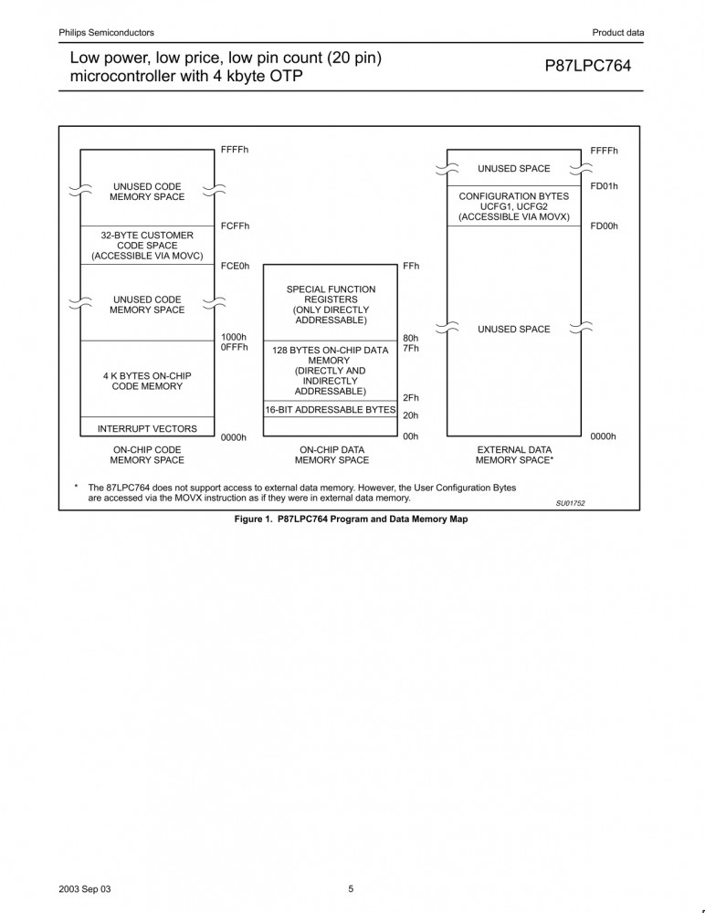 P87LPC764 datasheet page 7
