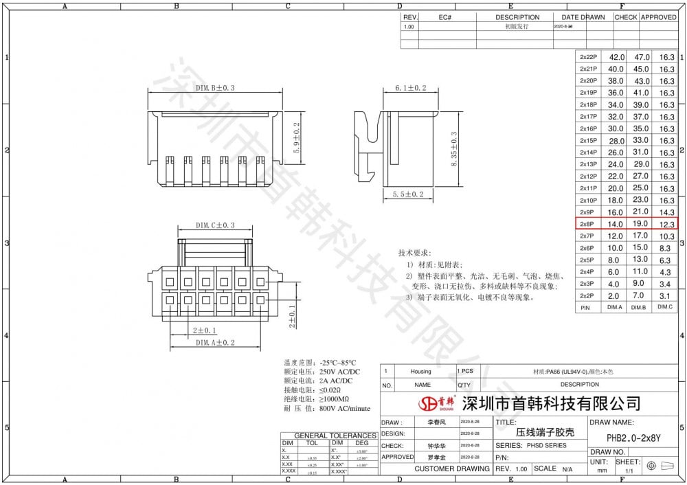 PHB2.0-2x8Y specification page 1