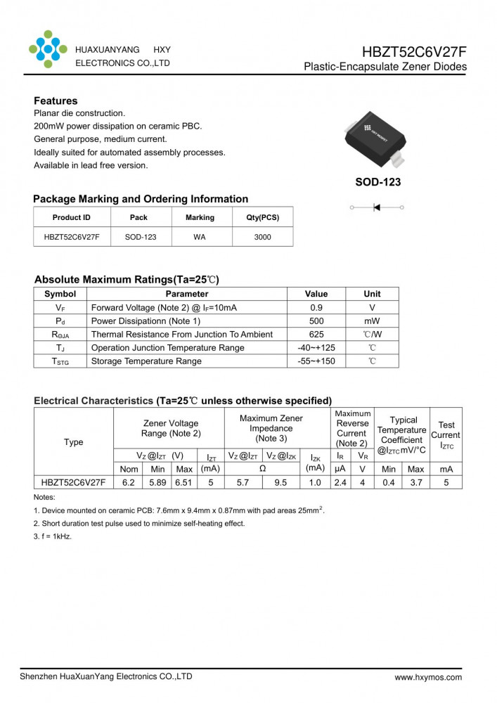 HBZT52C6V27F technical document page 1