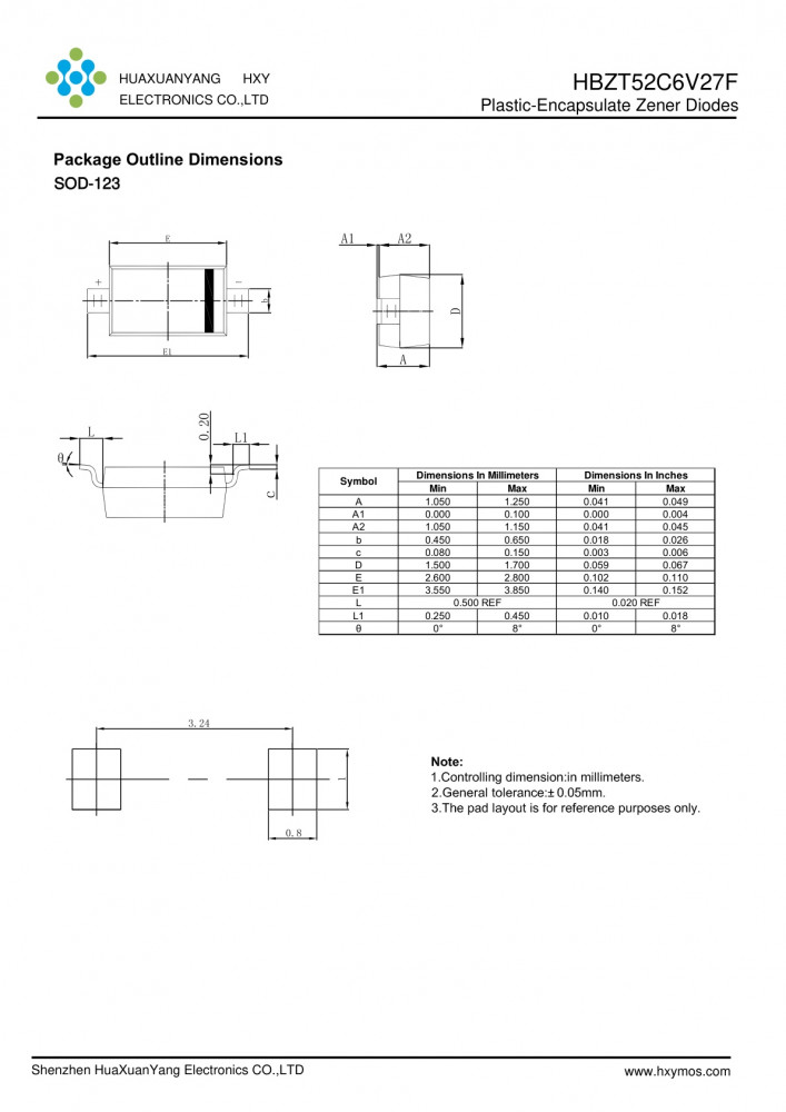 HBZT52C6V27F technical document page 2