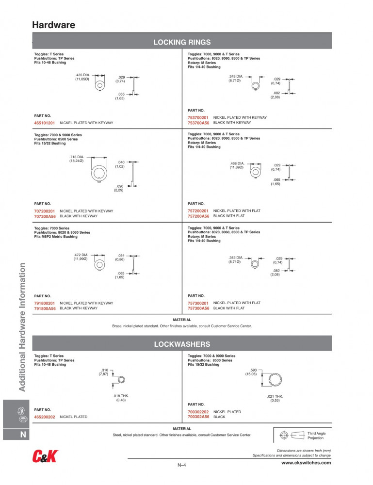 C&K catalog page 3