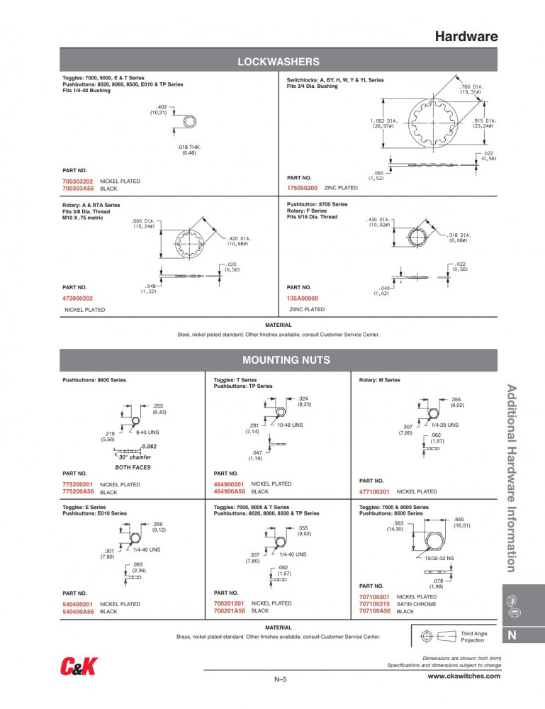 C&K catalog page 4