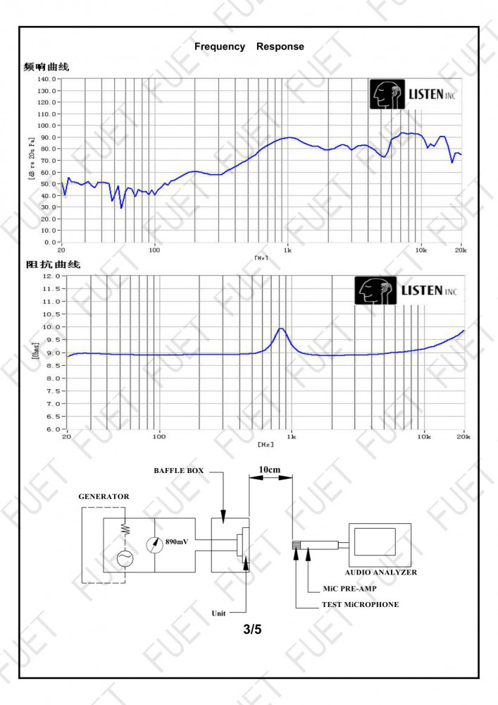 FS2525MB0820-H19.2-R01 drawing page