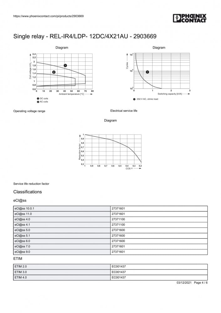 Phoenix Contact 2903669 technical document page 4