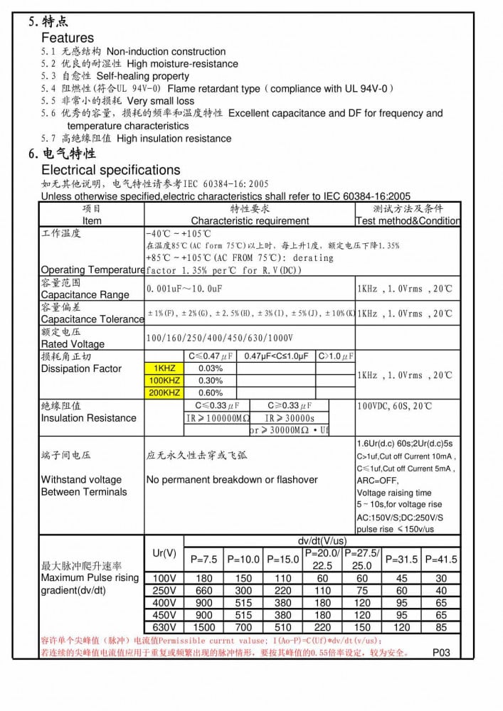 CFC2A104JD0676 datasheet page 4
