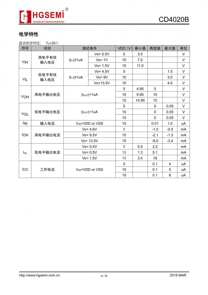 CD4020BMT/TR datasheet page 4