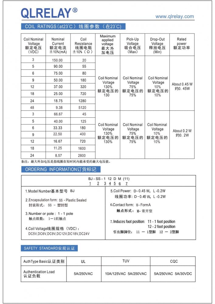 QLRELAY BJ relay datasheet page 2