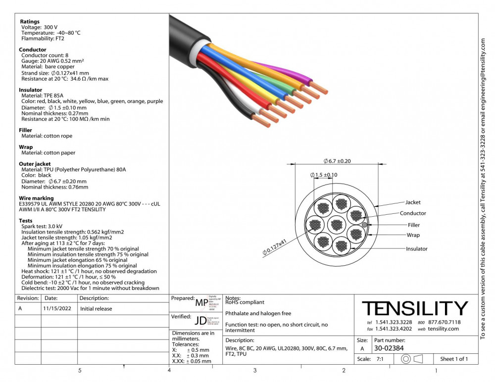 Tensility International 30-02384 product drawing page