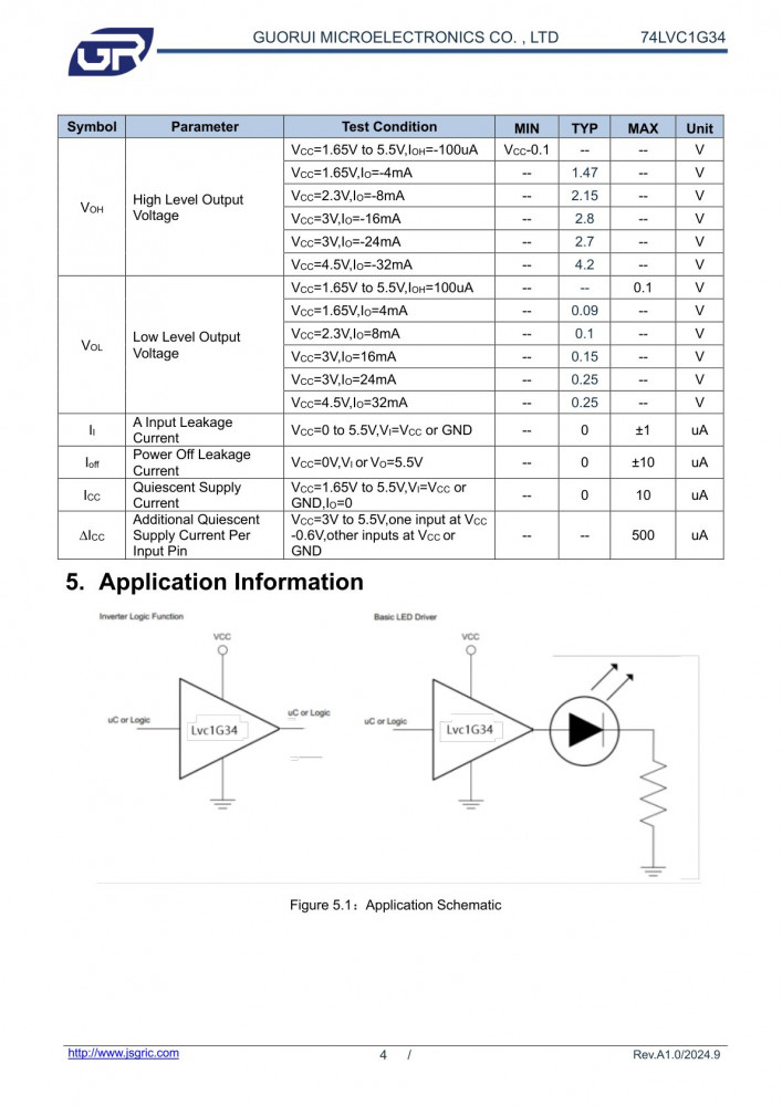 74LVC1G34 datasheet page 4