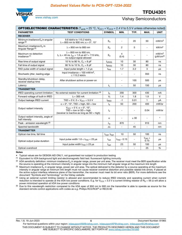 TFDU4301 datasheet page 5