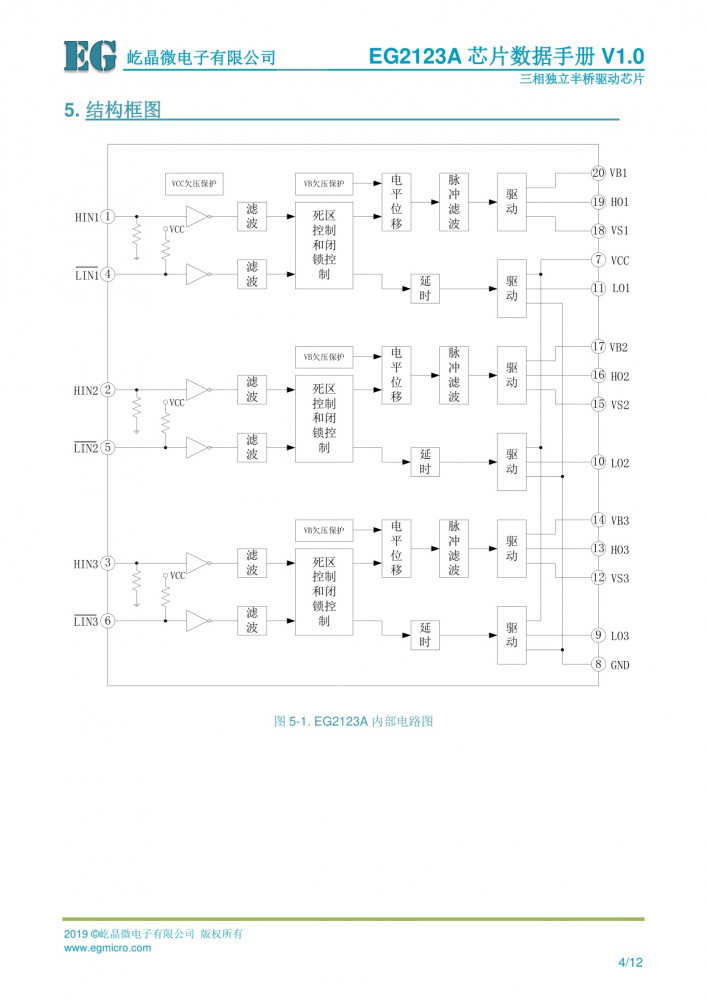 EG2123A datasheet page 7