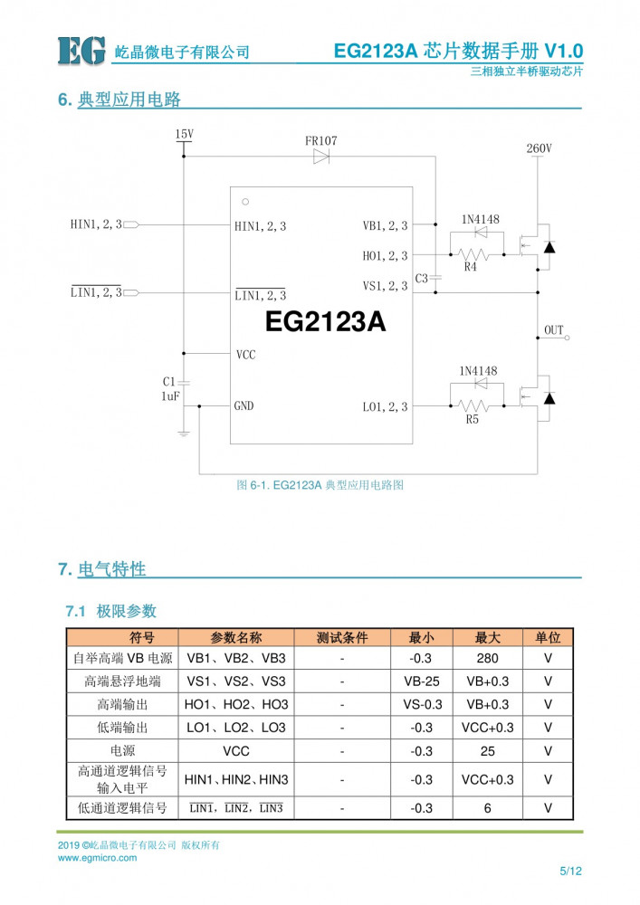EG2123A datasheet page 8