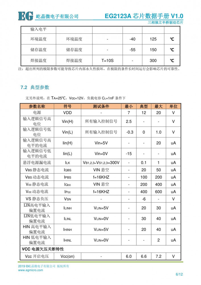 EG2123A datasheet page 9