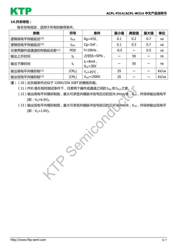 ACPL-P314 technical document page 5