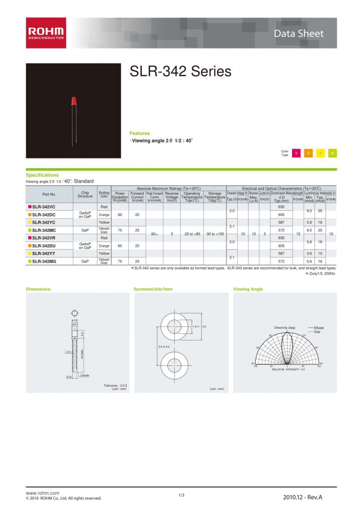 SLR-342 series datasheet page 1