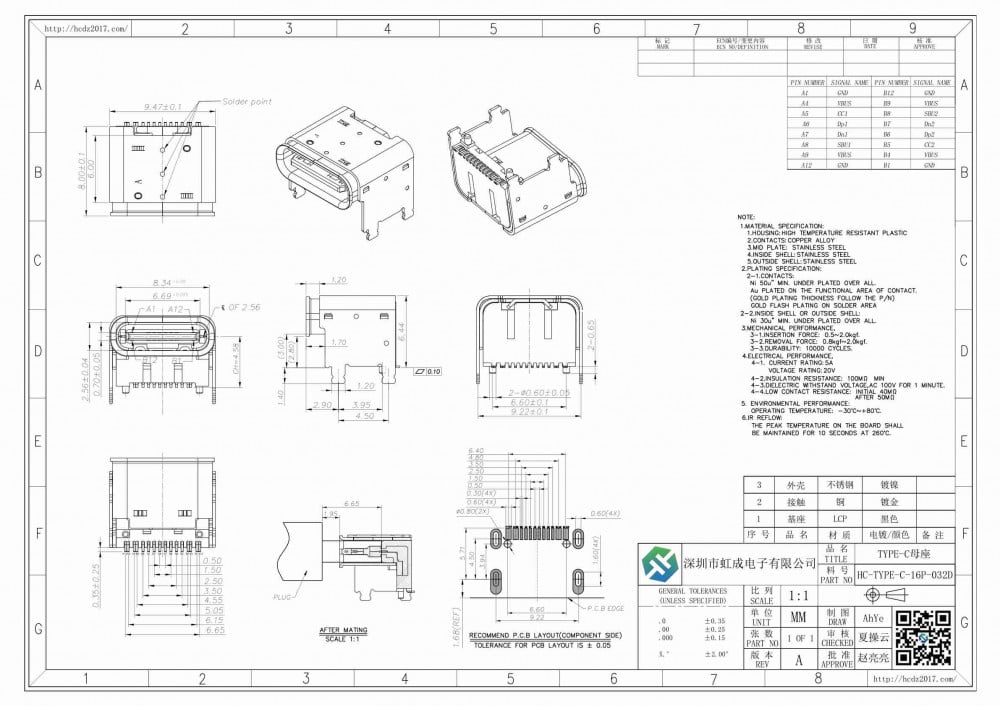 HC-TYPE-C-16P-032D technical drawing page