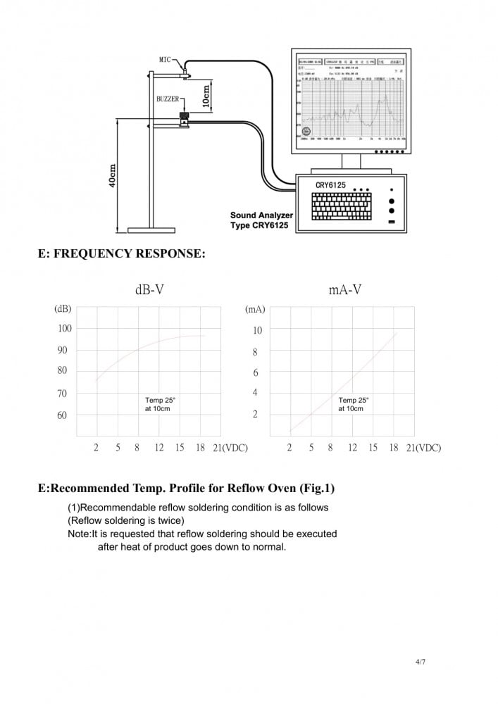 GSC1407YB-3V4000 specification approval page 4