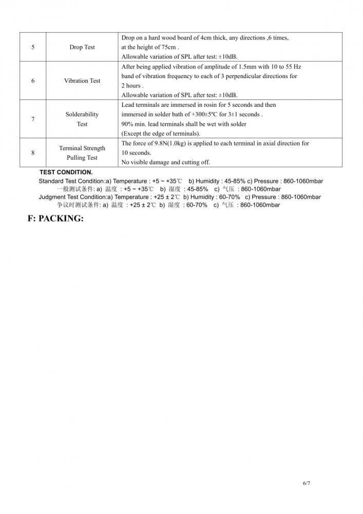 GSC1407YB-3V4000 specification approval page 6