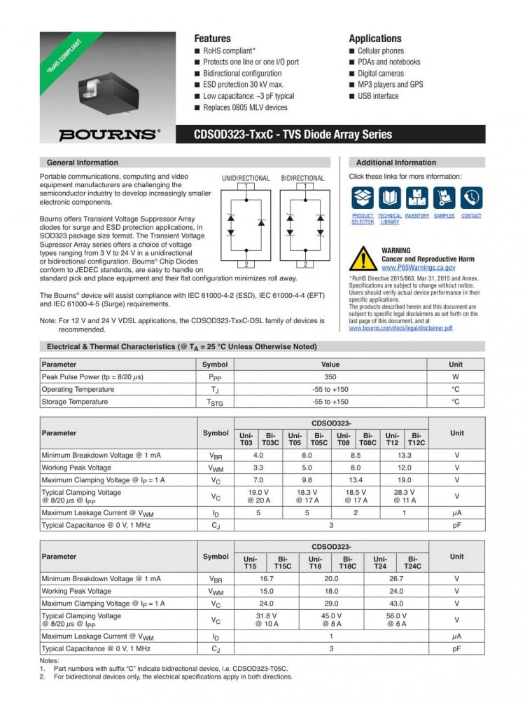 CDSOD323-T05 datasheet page 1
