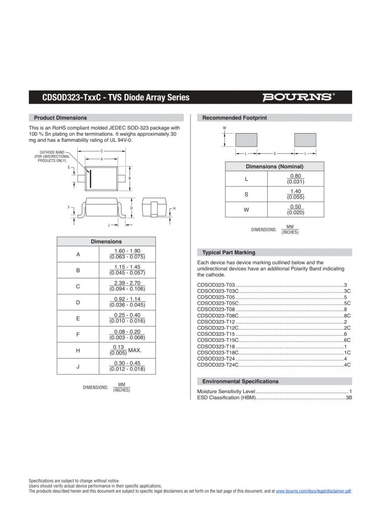 CDSOD323-T05 datasheet page 2