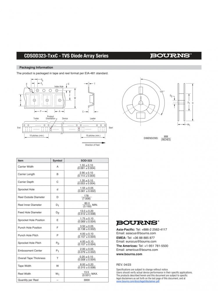 CDSOD323-T05 datasheet page 4