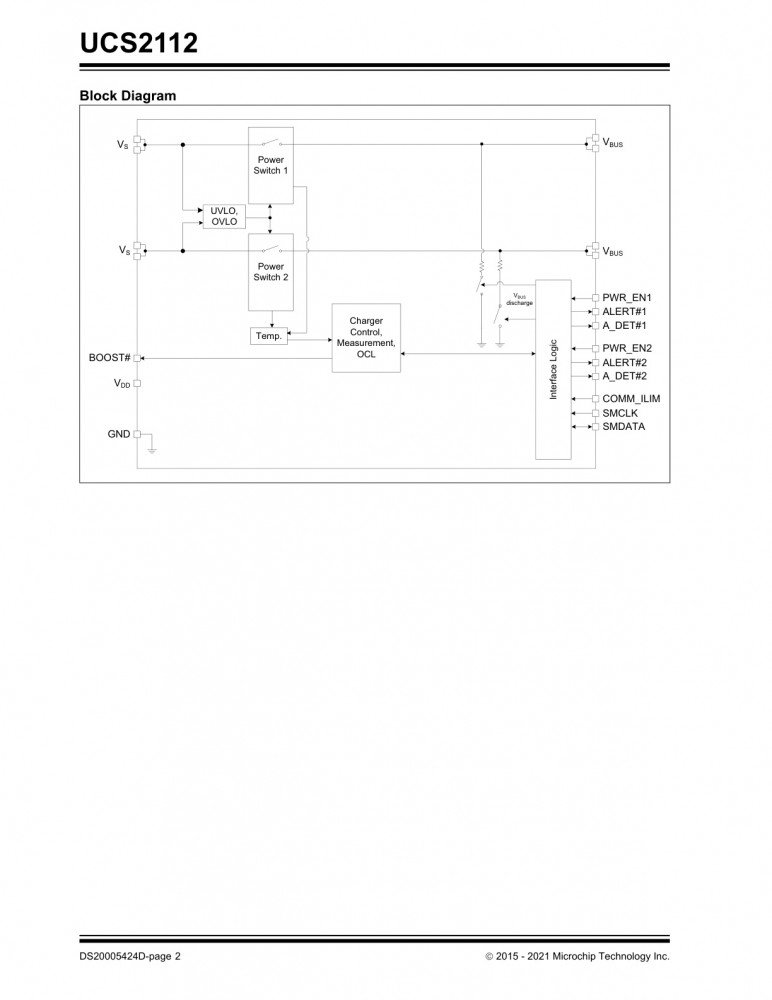 UCS2112 document page 2