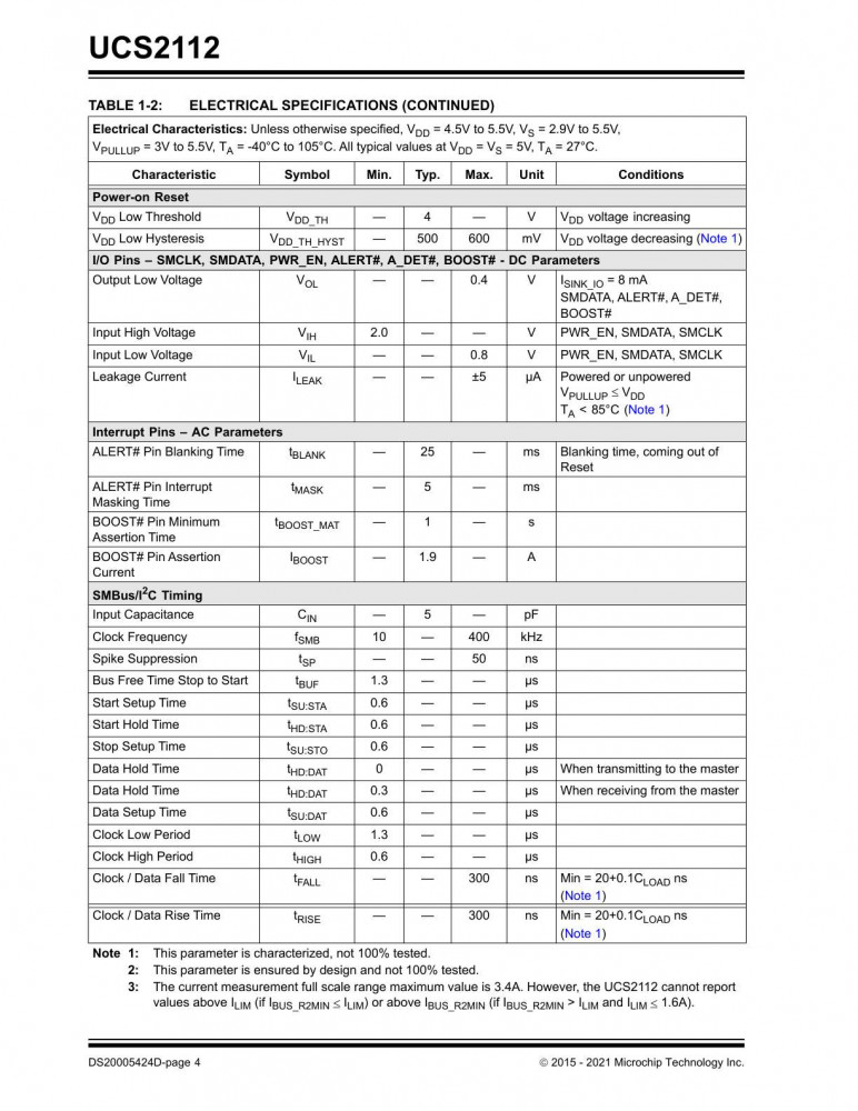 UCS2112 document page 4