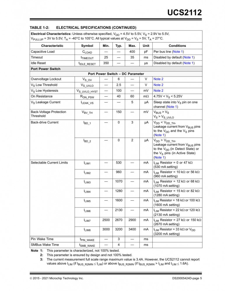 UCS2112 document page 5