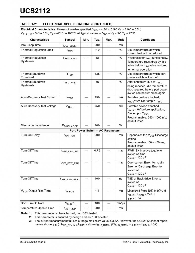 UCS2112 document page 6