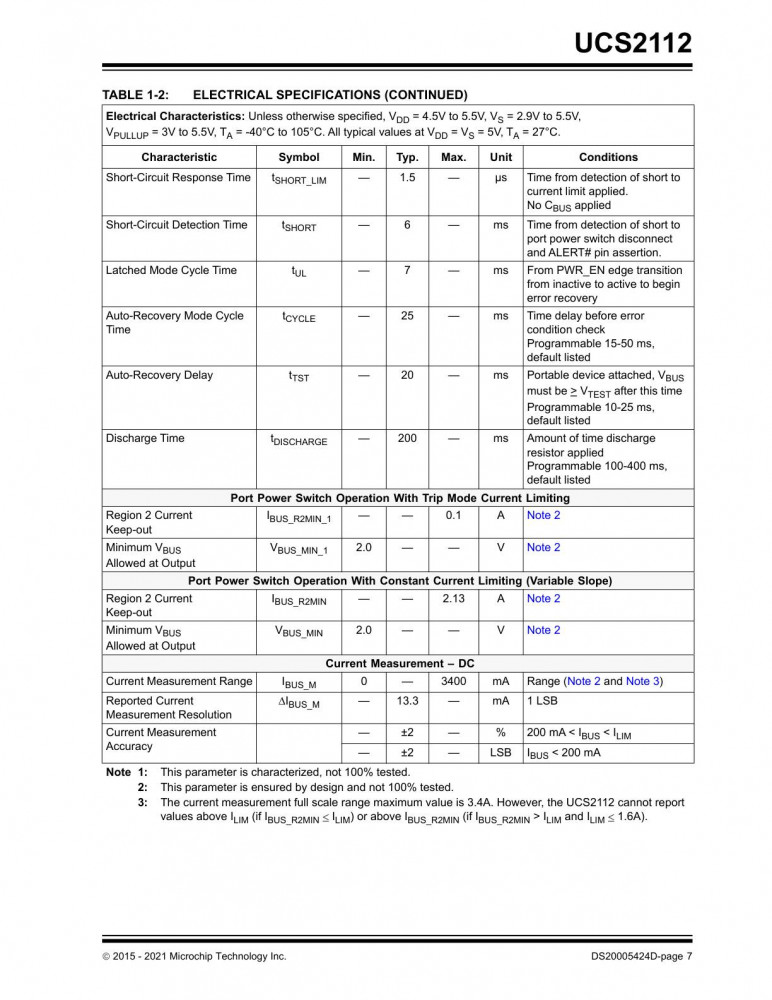 UCS2112 document page 7