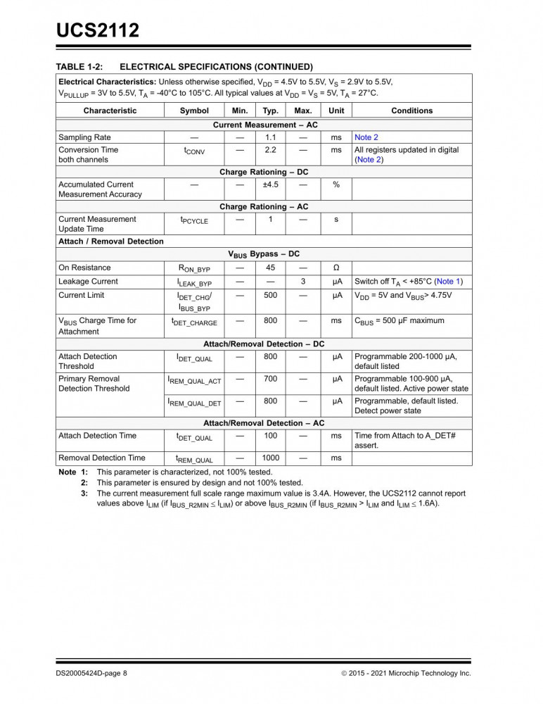 UCS2112 document page 8