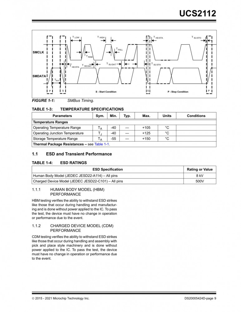 UCS2112 document page 9